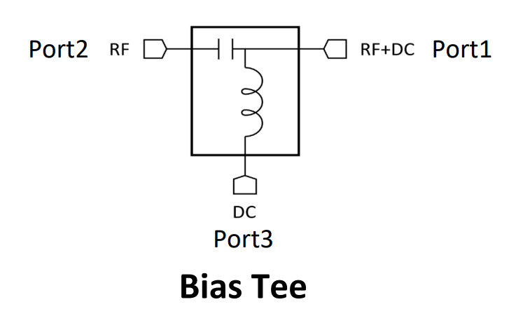 Work principle of bias-t_Bias Tees|偏置器|DC block|隔直器|low noise amplifier|低噪放|rf amplifier|射频功放 ...